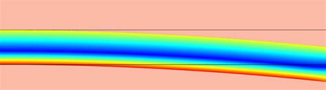How To Model Generalized Plane Strain With Comsol Multiphysics® Comsol Blog