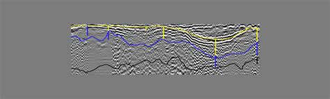 Services De Radar à Pénétration De Sol Gpr Abitibi Géophysique