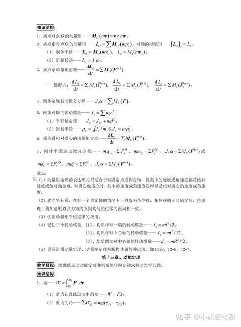 全套理论力学复习资料知识点总结 公式汇总 试题及答案 哔哩哔哩