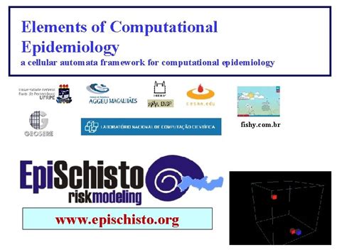 Elements Of Computational Epidemiology A Cellular Automata Framework