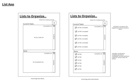 Github Cjuliektodolistapp