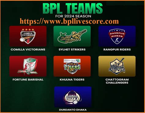 Bpl Final 2024 Joya Rubina