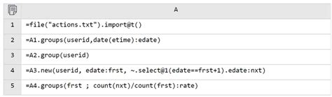 Using Sql For Data Analysis Seems To Be A False Proposition Dev Community