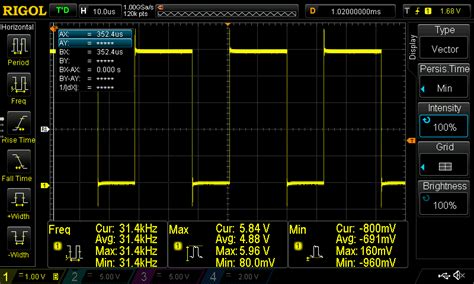 Speed And Torque Control Of A Brushless Motor With Hall Sensors Using Arduino And SOLO