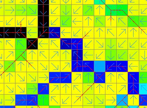 How To Delineate Stream Networks In GRASS GIS