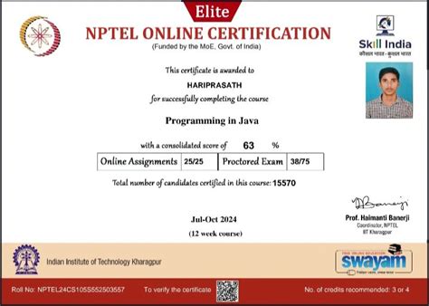 Elitecertification Javaprogramming Nptel Techlearning Hariprasath G