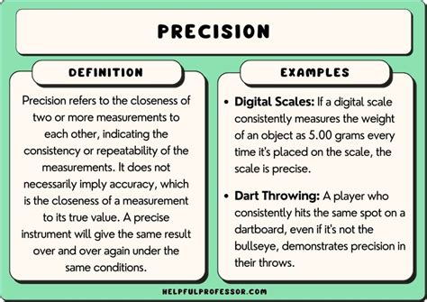 17 Precision Examples 2025 17 Precision Examples 2025