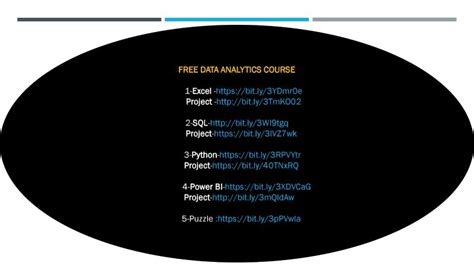 pragya rathi on linkedin sql python excel powerbi dataanalytics