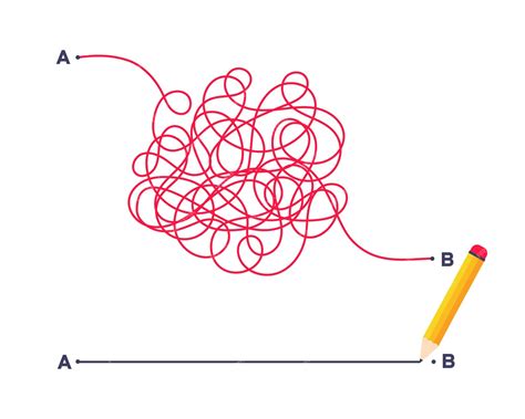 Premium Vector Complex And Easy Simple Way From Point A To B Vector Illustration