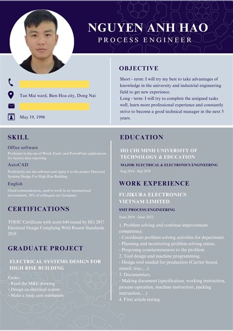 Hiền Oanh On Linkedin Sharecv Myconnect Opentowork Job Share