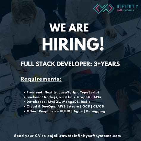 🚀 Were Hiring Full Stack Developer 3 Years Experience 📍 Location Sector 6 Noida Work