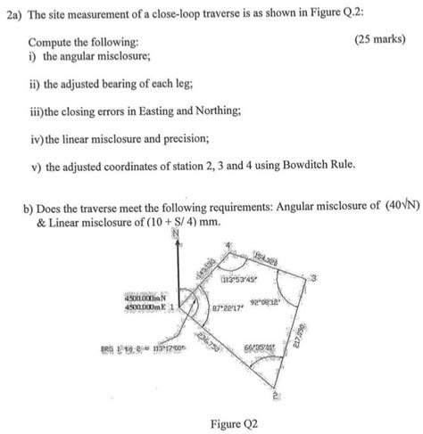 Solved Traverse Computation Actual Sam Of Honzoutal Angle