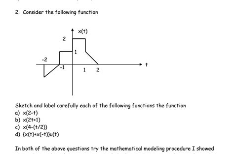 Solved Consider The Following Function Sketch And Label Chegg