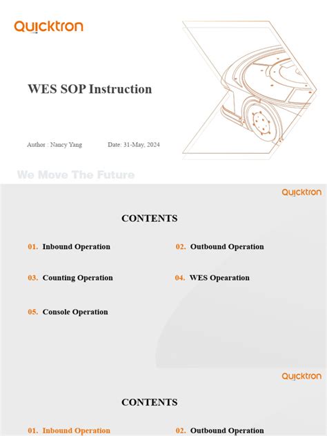 Wes Sop Introdutionv15pptx Pdf Online And Offline Personal Digital Assistant