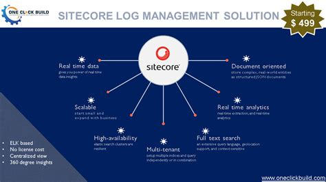Sitecore Log Management Solution