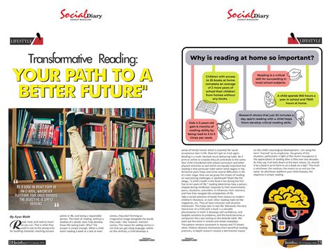 Transformative Reading Your Path To A Better Future Social Diary Magazine