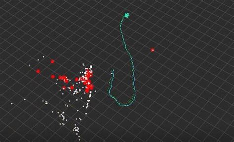 Openvins源码解析1：主函数 知乎