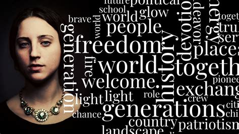 Word Cloud Slide Template Beautiful Ai