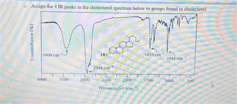 Solved Assign The 4 Ir Peaks In The Cholesterol Spectrum