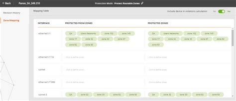 Zone Mapping Zone Mapping