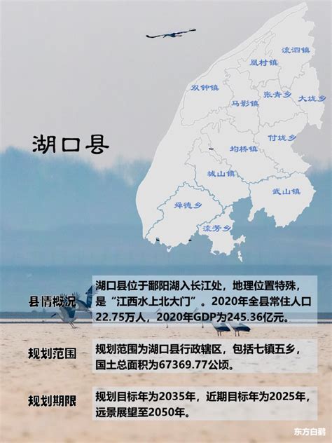 江西省湖口县国土空间总体规划2021 2035 pdf 国土人