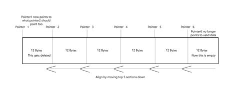 Php Page Title Covert To Url Link With France Language In