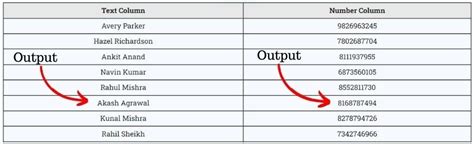 Separate Numbers Text Online