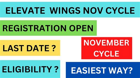 Tcs Elevate Wings 1 November Cycle Registration Survey Tcs Wings1tcs