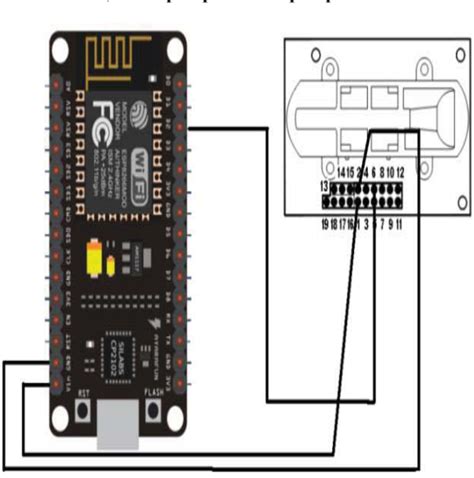 Figure 1 From Iot Based Fire Fighting Robot Semantic Scholar