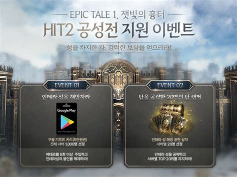 넥슨 ‘히트2 출시 후 첫 대규모 업데이트 실시