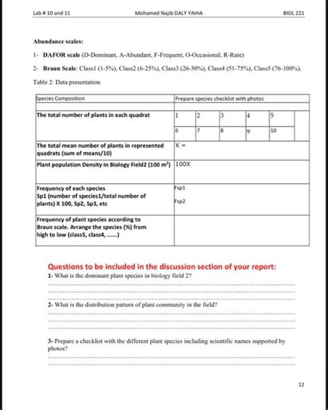 Abundance Scales 1 Dafor Scale D Dominant
