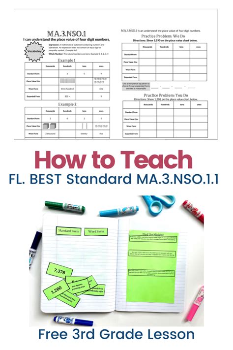 4 Free Interactive Math Notebook Covers Teaching At The Oaks