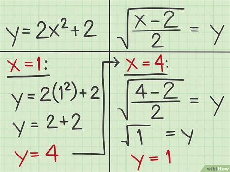 How To Find The Inverse Of A Quadratic Function Expert Tips