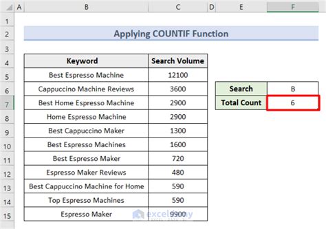 Count Text At Start With Countif And Left Functions In Excel