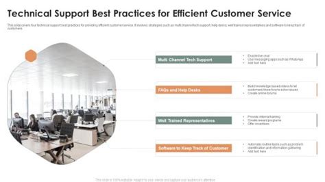 Technical Customer Support PowerPoint Templates Slides And Graphics