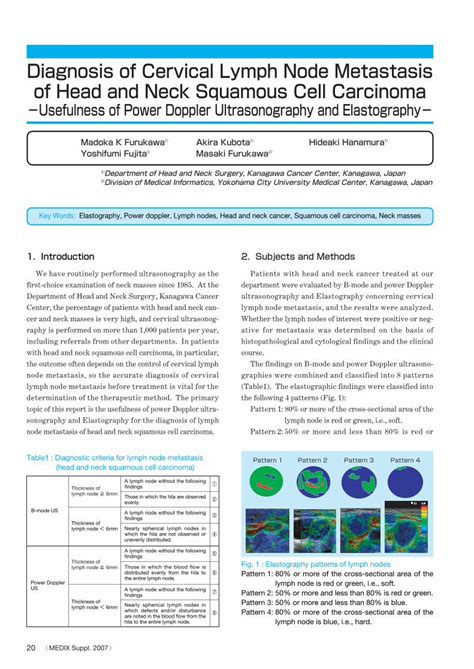 Pdf Diagnosis Of Cervical Lymph Node Metastasis Of Head And