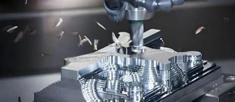Understanding G And M Codes For Cnc Machining Sanon Casting Aluminum Die Casting And Squeeze