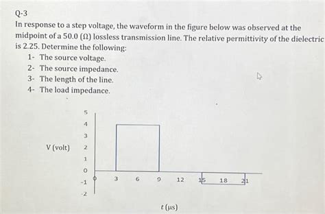 Solved Q 3 In Response To A Step Voltage The Waveform In