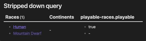 Dataview Query Using Where And Flatten Help Obsidian Forum
