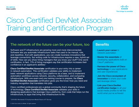 Devnet Associate At A Glance At A Glance Cisco Public The Network Of
