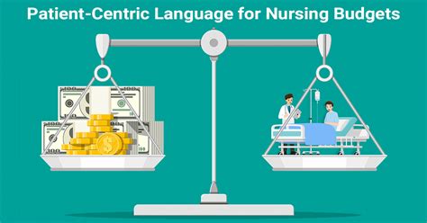 Patient Centric Language For Nursing Budgets The Nursing Informatics Blog