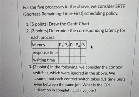 Solved We Consider These Five Processes In The Following