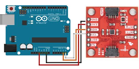 Doubts About Sparkfun Triple Axis Accelerometer Breakout Kx132 Qwiic Imu And Motion