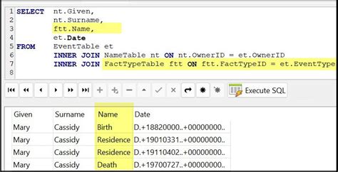 How To Use Sql To Query Your Family Tree Data Mining Dna