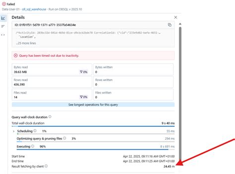 Failing Queries From Databricks Which Causes Compute To Stay On Excessively Microsoft Qanda