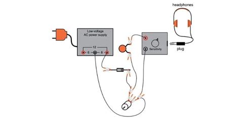Half Wave Rectifier Model