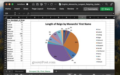 I Started Using Chatgpt 4o To Make My Spreadsheets Better Heres How