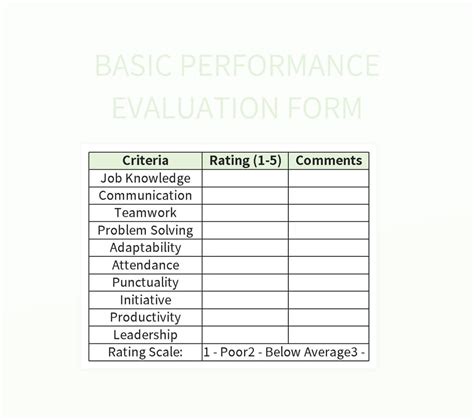 Basic Performance Evaluation Form Excel Template And Google Sheets File For Free Download