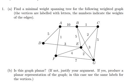Solved A Find A Minimal Weight Spanning Tree For The