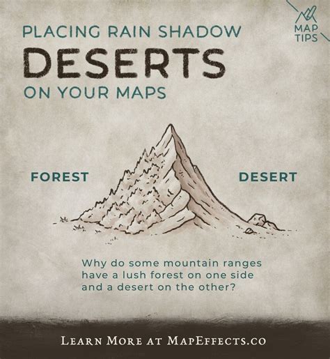 Placing Rain Shadow Deserts On Your Fantasy Map Map Effects Fantasy
